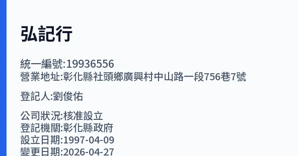 弘記行的照片-統編 19936556(彰化縣) 公司登記資料與營業項目詳細圖表