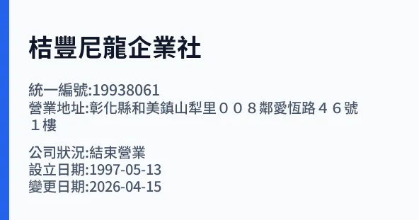 桔豐尼龍企業社的照片-統編 19938061(彰化縣) 公司登記資料與營業項目詳細圖表