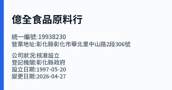 億全食品原料行的照片-統編 19938230(彰化縣) 公司登記資料與營業項目詳細圖表