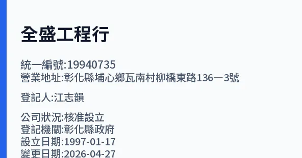 全盛工程行的照片-統編 19940735(彰化縣) 公司登記資料與營業項目詳細圖表