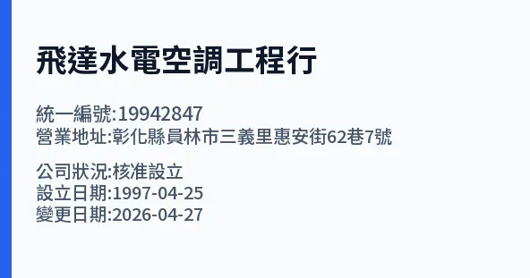 飛達水電空調工程行的照片-統編 19942847(彰化縣) 公司登記資料與營業項目詳細圖表