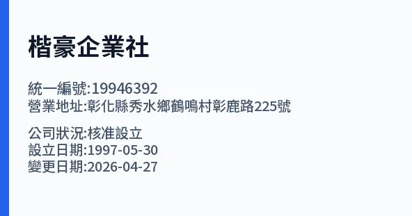 楷豪企業社的照片-統編 19946392(彰化縣) 公司登記資料與營業項目詳細圖表