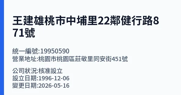 王建雄桃市中埔里22鄰健行路871號的照片-統編 19950590(桃園市) 公司登記資料與營業項目詳細圖表