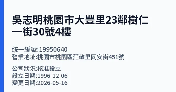 吳志明桃園市大豐里23鄰樹仁一街30號4樓的照片-統編 19950640(桃園市) 公司登記資料與營業項目詳細圖表