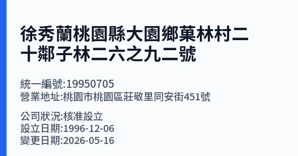 徐秀蘭桃園縣大園鄉菓林村二十鄰子林二六之九二號的照片-統編 19950705(桃園市) 公司登記資料與營業項目詳細圖表