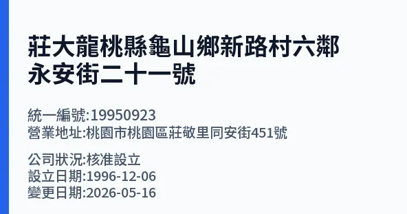莊大龍桃縣龜山鄉新路村六鄰永安街二十一號的照片-統編 19950923(桃園市) 公司登記資料與營業項目詳細圖表