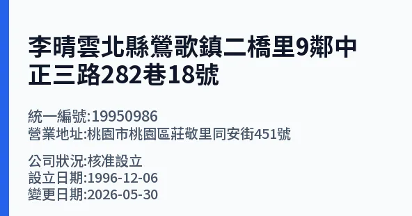 李晴雲北縣鶯歌鎮二橋里9鄰中正三路282巷18號的照片-統編 19950986(桃園市) 公司登記資料與營業項目詳細圖表