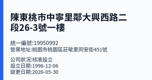 陳東桃市中寧里鄰大興西路二段26-3號一樓的照片-統編 19950992(桃園市) 公司登記資料與營業項目詳細圖表