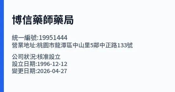 博信藥師藥局的照片-統編 19951444(桃園市) 公司登記資料與營業項目詳細圖表