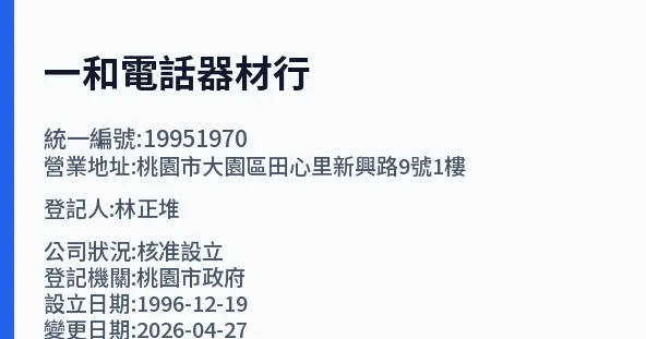 一和電話器材行的照片-統編 19951970(桃園市) 公司登記資料與營業項目詳細圖表