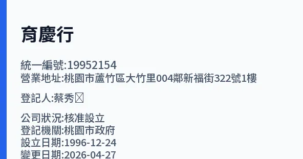 育慶行的照片-統編 19952154(桃園市) 公司登記資料與營業項目詳細圖表