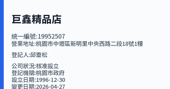 巨鑫精品店的照片-統編 19952507(桃園市) 公司登記資料與營業項目詳細圖表