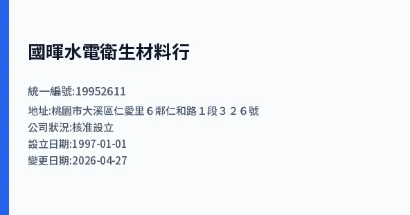 國暉水電衛生材料行的照片-統編 19952611(桃園市) 公司登記資料與營業項目詳細圖表