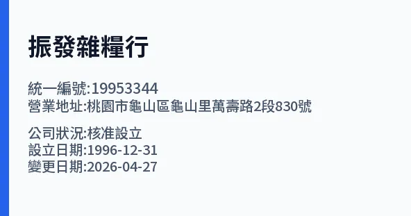 振發雜糧行的照片-統編 19953344(桃園市) 公司登記資料與營業項目詳細圖表