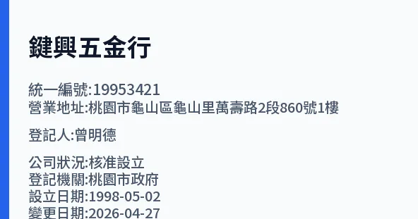 鍵興五金行的照片-統編 19953421(桃園市) 公司登記資料與營業項目詳細圖表