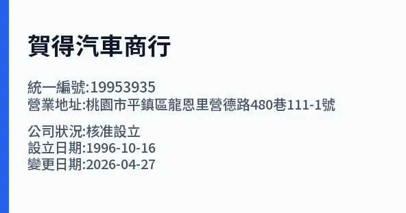 賀得汽車商行的照片-統編 19953935(桃園市) 公司登記資料與營業項目詳細圖表