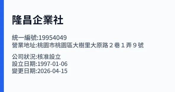 隆昌企業社的照片-統編 19954049(桃園市) 公司登記資料與營業項目詳細圖表