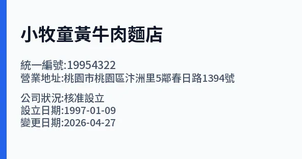 小牧童黃牛肉麵店的照片-統編 19954322(桃園市) 公司登記資料與營業項目詳細圖表