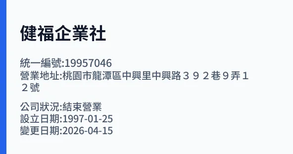 健福企業社的照片-統編 19957046(桃園市) 公司登記資料與營業項目詳細圖表