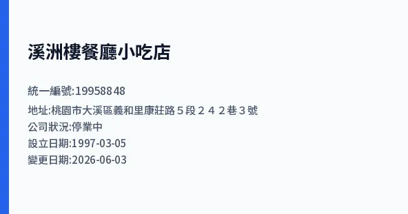 溪洲樓餐廳小吃店的照片-統編 19958848(桃園市) 公司登記資料與營業項目詳細圖表