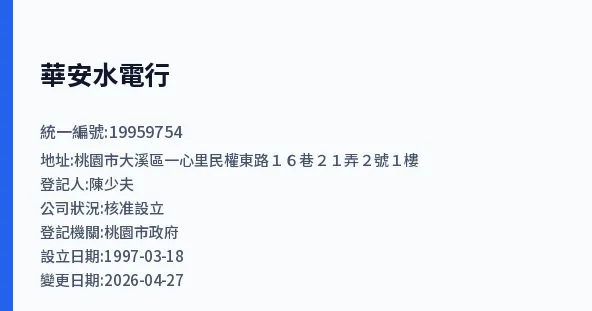 華安水電行的照片-統編 19959754(桃園市) 公司登記資料與營業項目詳細圖表