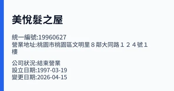 美悅髮之屋的照片-統編 19960627(桃園市) 公司登記資料與營業項目詳細圖表