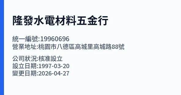 隆發水電材料五金行的照片-統編 19960696(桃園市) 公司登記資料與營業項目詳細圖表