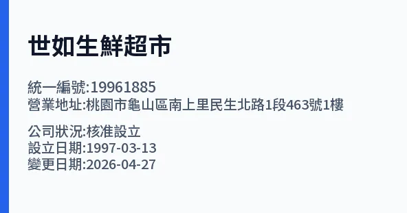 世如生鮮超市的照片-統編 19961885(桃園市) 公司登記資料與營業項目詳細圖表