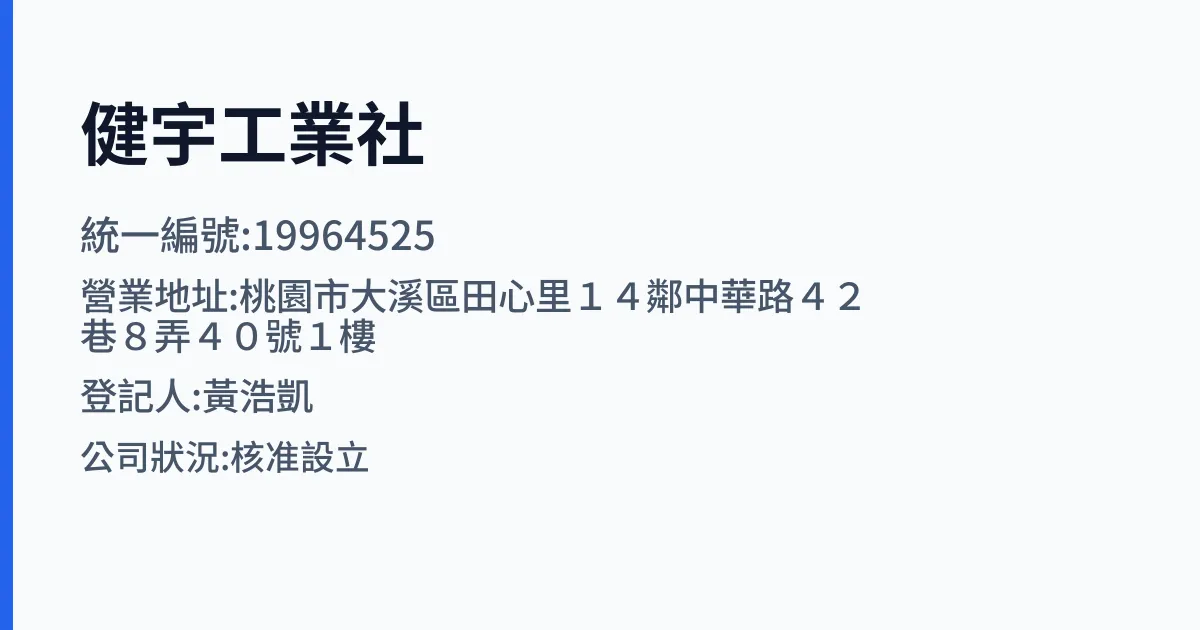 健宇工業社 - 統編 19964525(桃園市) 公司登記資料與營業項目詳細圖表