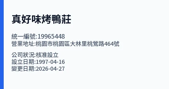 真好味烤鴨莊的照片-統編 19965448(桃園市) 公司登記資料與營業項目詳細圖表