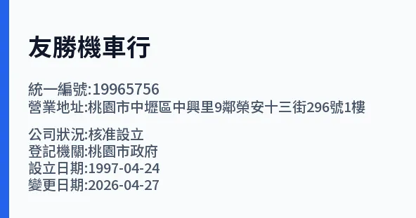 友勝機車行的照片-統編 19965756(桃園市) 公司登記資料與營業項目詳細圖表
