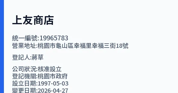 上友商店的照片-統編 19965783(桃園市) 公司登記資料與營業項目詳細圖表