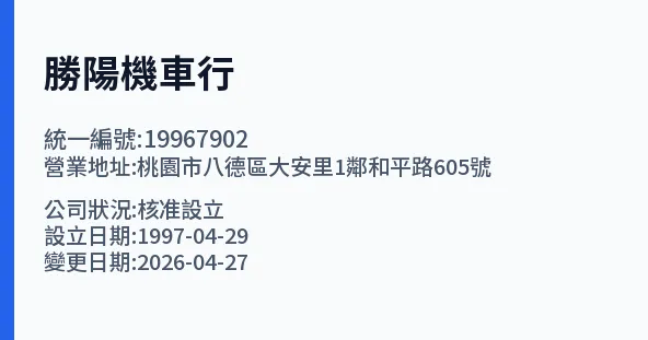 勝陽機車行的照片-統編 19967902(桃園市) 公司登記資料與營業項目詳細圖表
