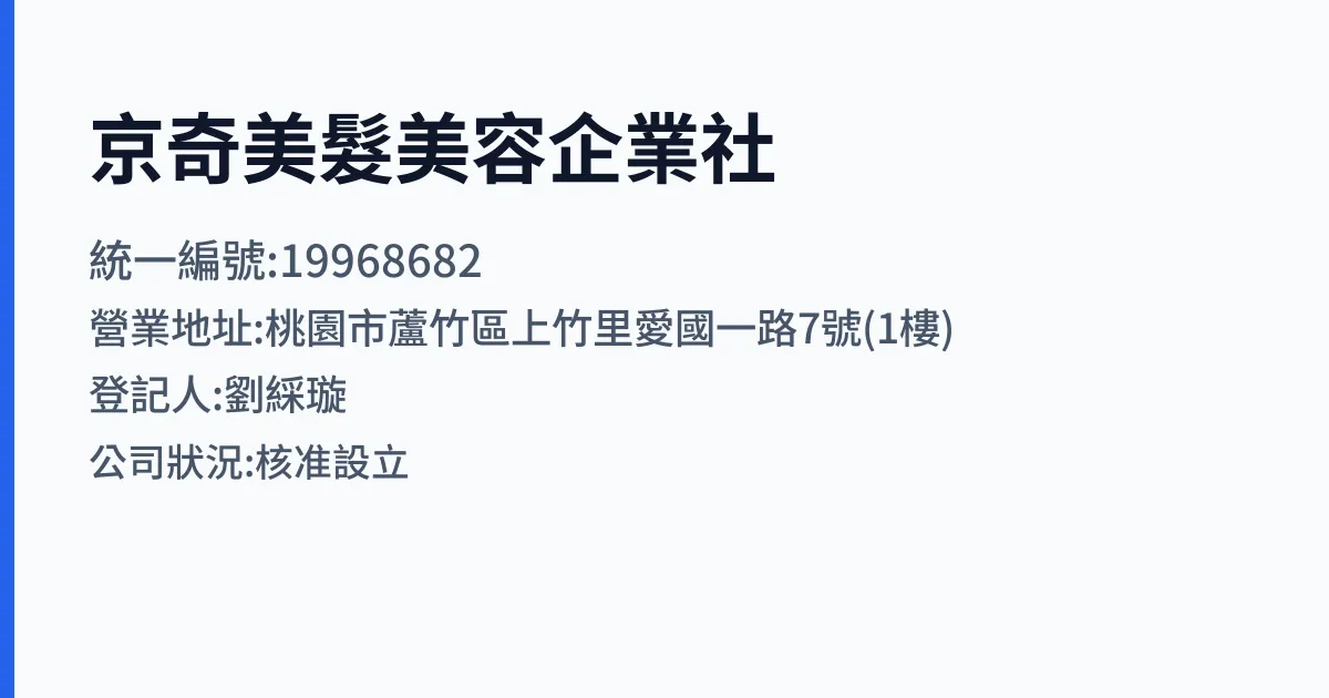 京奇美髮美容企業社 - 統編 19968682(桃園市) 公司登記資料與營業項目詳細圖表