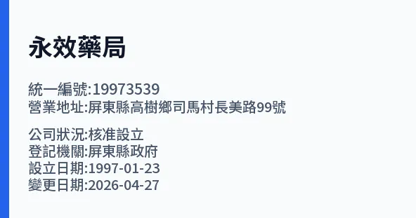 永效藥局的照片-統編 19973539(屏東縣) 公司登記資料與營業項目詳細圖表
