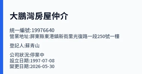 大鵬灣房屋仲介的照片-統編 19976640(屏東縣) 公司登記資料與營業項目詳細圖表