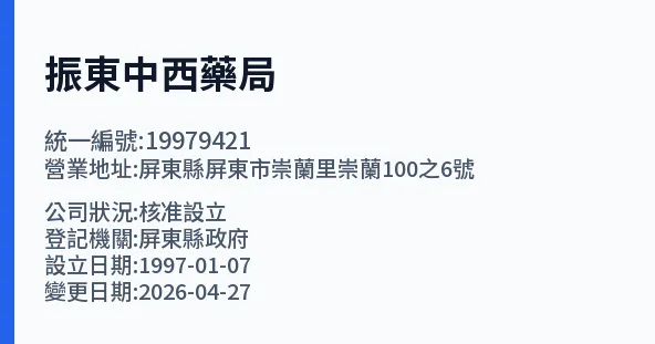 振東中西藥局的照片-統編 19979421(屏東縣) 公司登記資料與營業項目詳細圖表