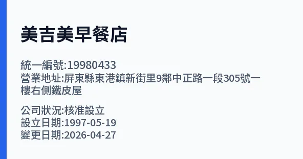 美吉美早餐店的照片-統編 19980433(屏東縣) 公司登記資料與營業項目詳細圖表