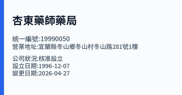 杏東藥師藥局的照片-統編 19990050(宜蘭縣) 公司登記資料與營業項目詳細圖表