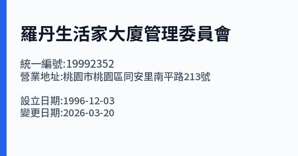 羅丹生活家大廈管理委員會的照片-統編 19992352(桃園市) 公司登記資料與營業項目詳細圖表
