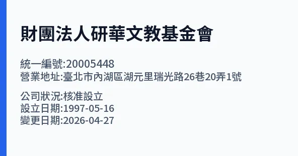 財團法人研華文教基金會的照片-統編 20005448(臺北市) 公司登記資料與營業項目詳細圖表