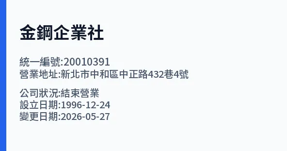 金鋼企業社的照片-統編 20010391(新北市) 公司登記資料與營業項目詳細圖表