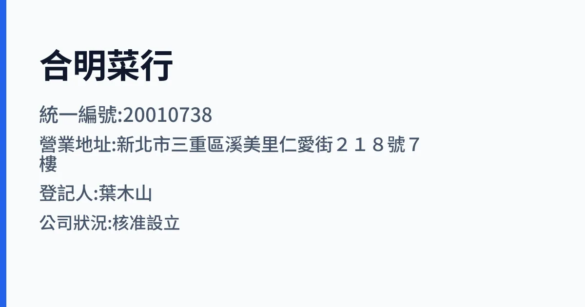 合明菜行 - 統編 20010738(新北市) 公司登記資料與營業項目詳細圖表