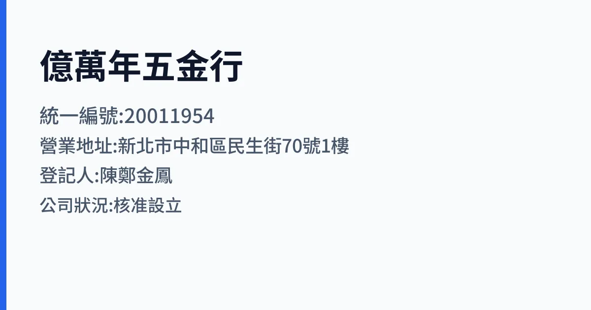 億萬年五金行 - 統編 20011954(新北市) 公司登記資料與營業項目詳細圖表