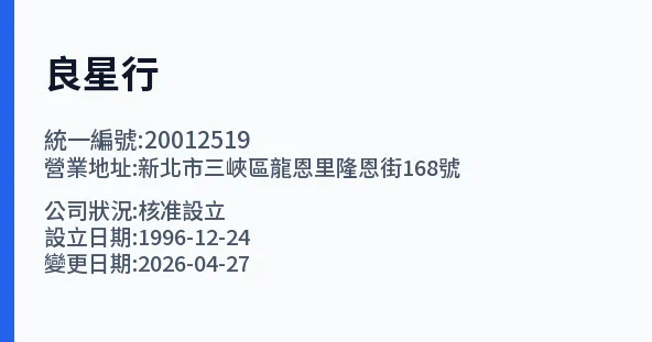 良星行的照片-統編 20012519(新北市) 公司登記資料與營業項目詳細圖表