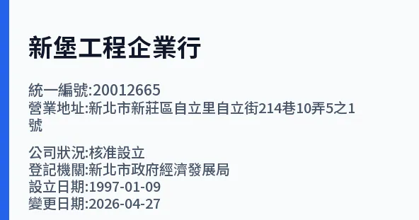 新堡工程企業行的照片-統編 20012665(新北市) 公司登記資料與營業項目詳細圖表