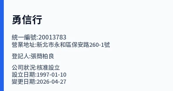 勇信行的照片-統編 20013783(新北市) 公司登記資料與營業項目詳細圖表