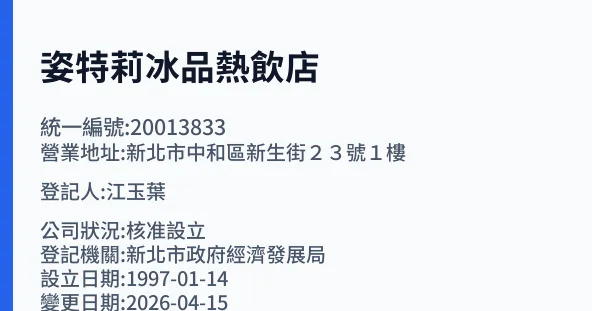 姿特莉冰品熱飲店的照片-統編 20013833(新北市) 公司登記資料與營業項目詳細圖表