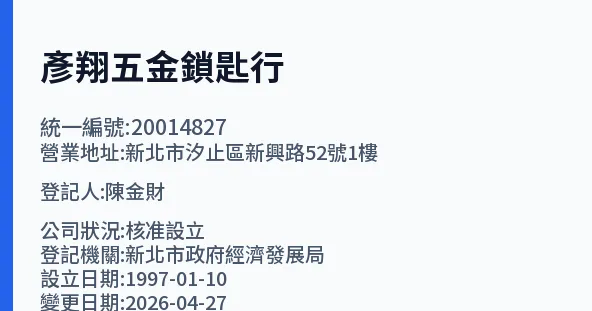 彥翔五金鎖匙行的照片-統編 20014827(新北市) 公司登記資料與營業項目詳細圖表