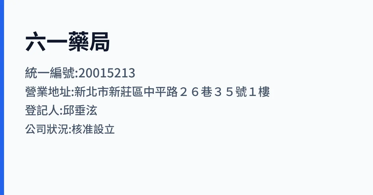 六一藥局 - 統編 20015213(新北市) 公司登記資料與營業項目詳細圖表